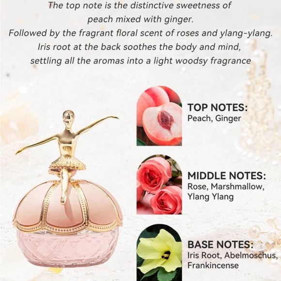 Rebellious Rose | Bath & Body | Pc Ballet Dancer Perfume Woody Florals ...